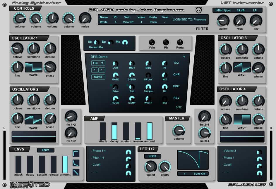 Top 10 Free Ambient Plugins